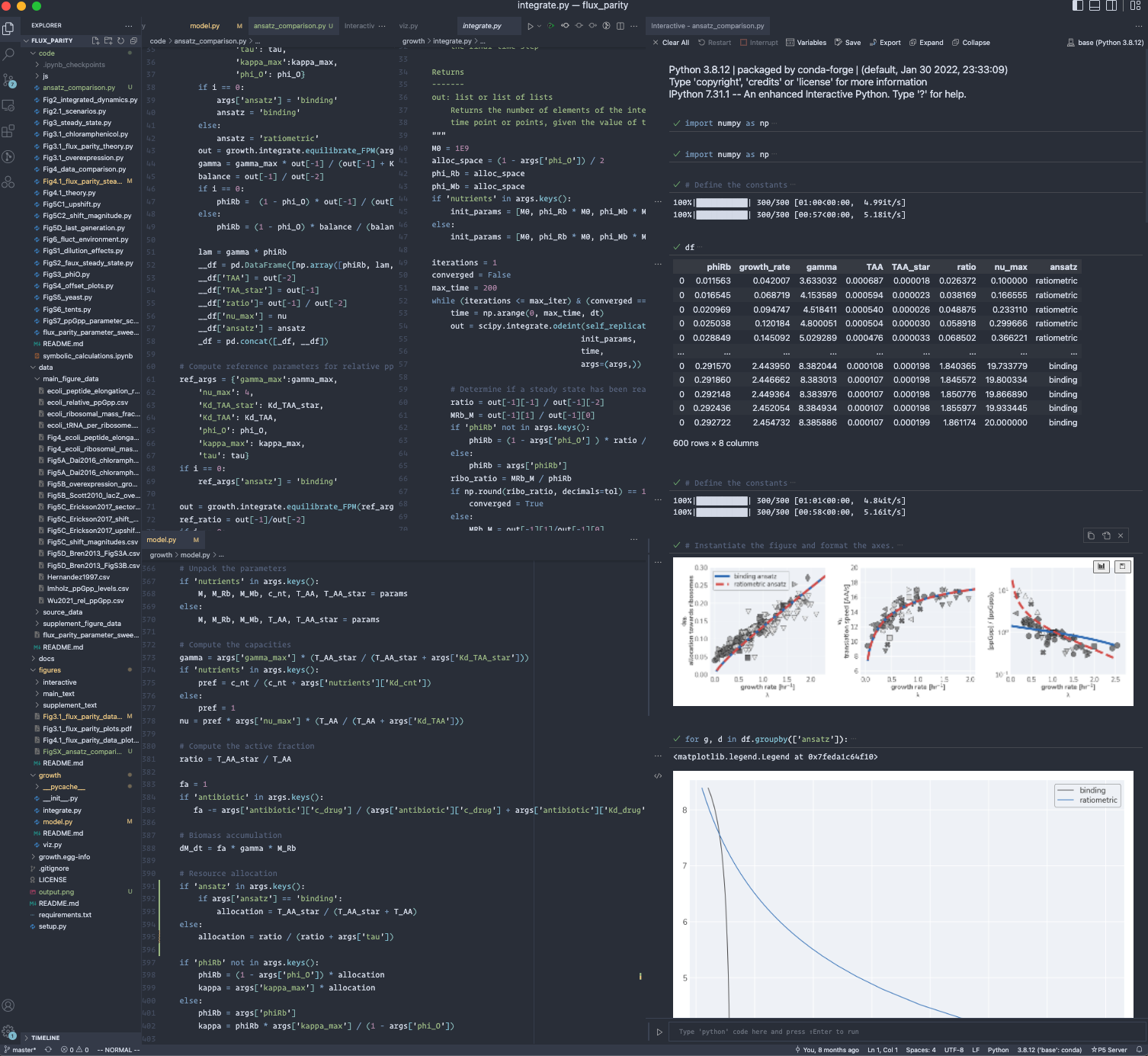 Software – Cremer Lab